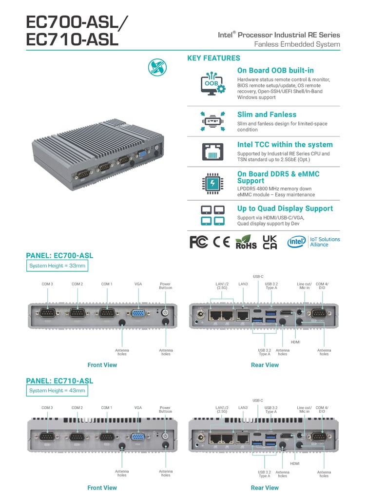 Enabling Smart Parking System for a Better City Life with DFI’s Ultra Compact Fanless PC